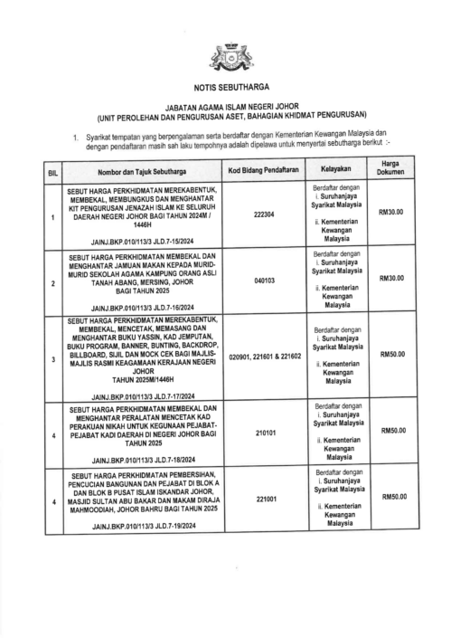 Sebut Harga Archives - Portal Rasmi Jabatan Agama Islam Negeri Johor
